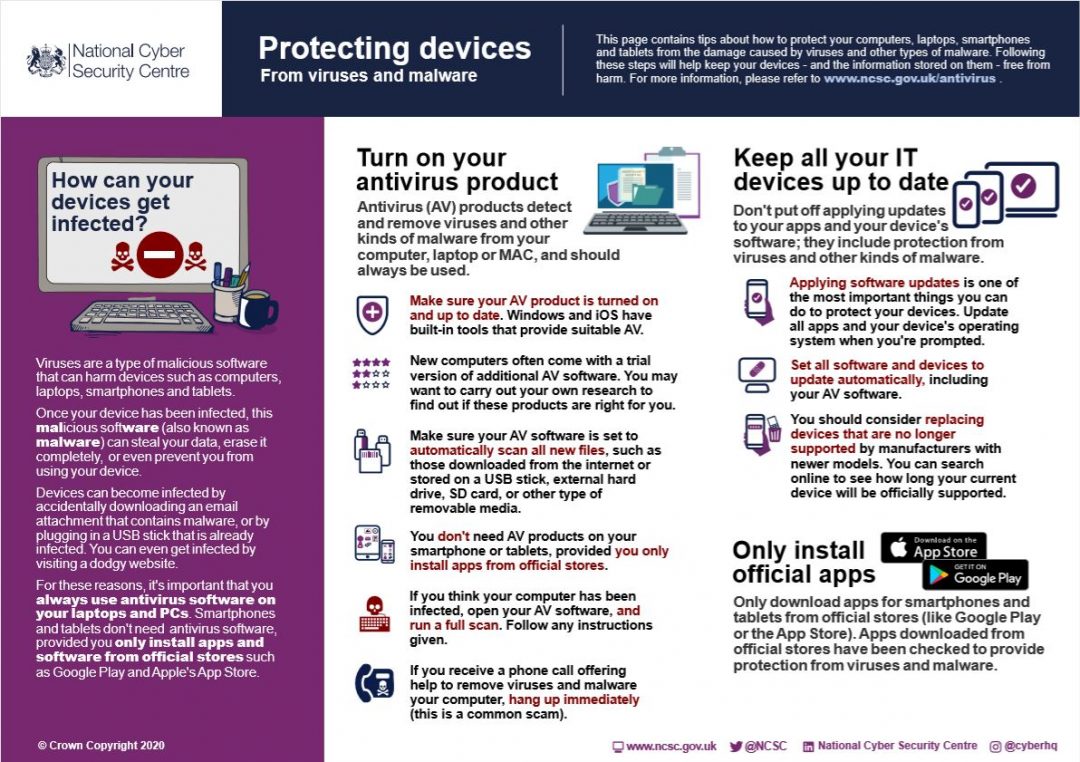 Cyber Security Infographics | Lucy Calnan Design